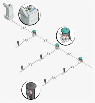 D-series Decoders With Agc Controllers - Decoder Irrigation System ...