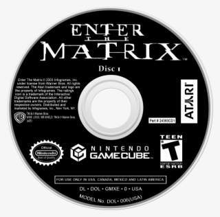 Gamecube PNG, Transparent Gamecube PNG Image Free Download - PNGkey