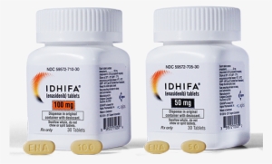 Idhifa Packaging - Enasidenib - Free Transparent PNG Download - PNGkey