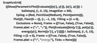 Software Engineering - Circle - Free Transparent PNG Download - PNGkey