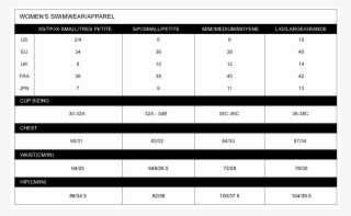Sizing Guide - Number - Free Transparent PNG Download - PNGkey