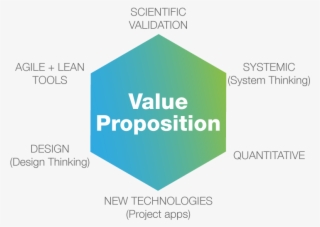 Vision Mission Values - Vision Mission And Values University - Free ...