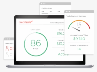 Credit Scoring - Creditsafe Report - Free Transparent PNG Download - PNGkey