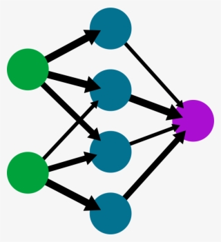 Neuron - Artificial Neural Network - Free Transparent PNG Download - PNGkey