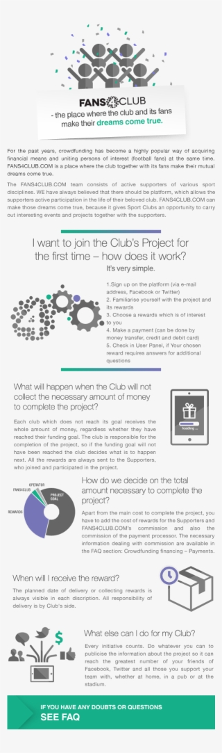 Should You Have Any Additional Questions, Please See - Diagram - Free ...