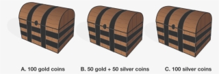 100 Gold Coins - Three Chests Riddle - Free Transparent PNG Download ...