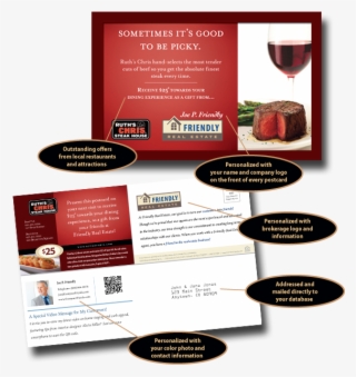 Friends Postcards From Your Friends Personalization - Your Friends ...