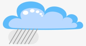 Ulap Clipart - Free Transparent PNG Download - PNGkey