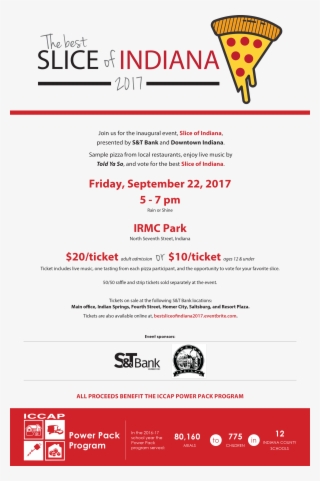 Free Vector Graphic - Slice Of Pizza Transparent Background - Free ...