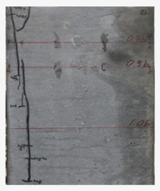 Cracking Of Specimen (b) Crack Pattern - Concrete - Free Transparent ...