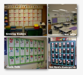 Sectioned Bulletin Board - Pyp Classroom Setup - Free Transparent PNG ...