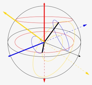 Open - Physics - Free Transparent PNG Download - PNGkey