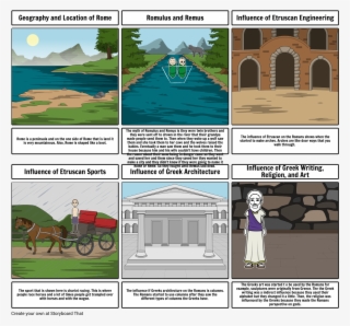 Greek And Etruscan Influence On Rome - Most Dangerous Game Rising ...