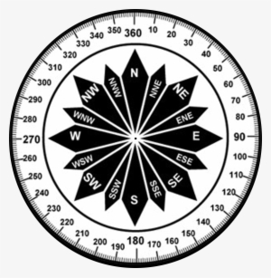 Compass Template Printable - Garda World - Free Transparent PNG ...
