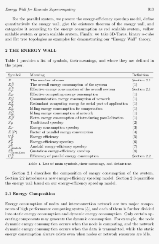 Static Electricity Anuradha Bhagwat - Introducing A Classmate Outline ...