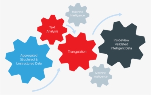 Gear-graphics - Learning Principles - Free Transparent PNG Download ...
