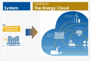 Energy Cloud - Free Transparent PNG Download - PNGkey