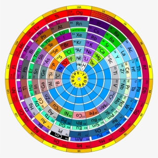 Elements - Legend Of The Five Rings Elements - Free Transparent PNG ...