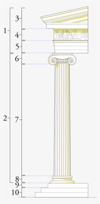 Ionic Order Dimensions - Free Transparent PNG Download - PNGkey