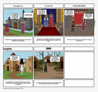 Janzer Feudalism Cartoon - Martin Luther - Free Transparent PNG ...