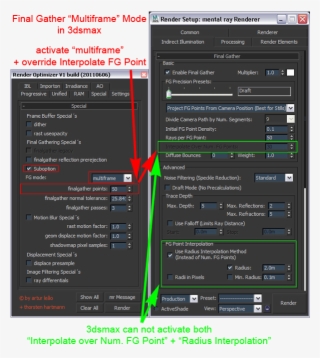 Diagramm - Bitmap Pager In 3ds Max - Free Transparent PNG Download - PNGkey