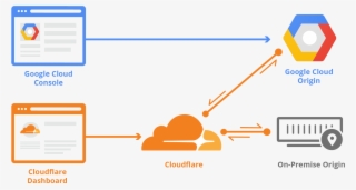 Hashicorp Terraform Logo - Terraform Logo - Free Transparent PNG ...