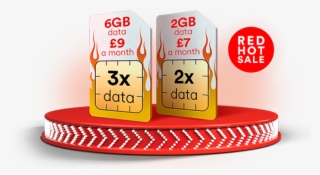 Virgin Mobile Sim Deals - Metal - Free Transparent PNG Download - PNGkey