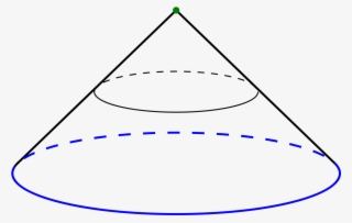 Cone - Circle In A Cone - Free Transparent PNG Download - PNGkey