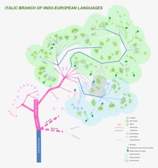 Tree Of Maya Languages - Proto Maya - Free Transparent PNG Download ...
