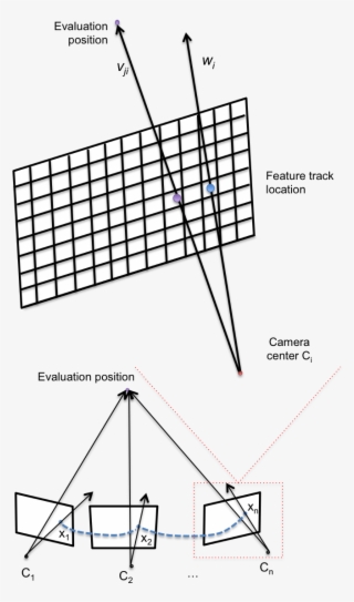 Angular PNG, Transparent Angular PNG Image Free Download - PNGkey