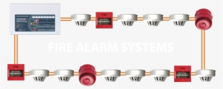 Fire Alarms Systems Dublin - C-tec Fire Alarm Control Panel 8-zone ...