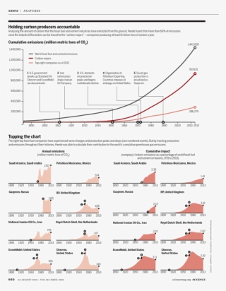 Help - Diagram - Free Transparent PNG Download - PNGkey