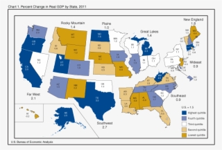 Bureau Of Economic Analysis Regions - Manufacturing Region - Free ...