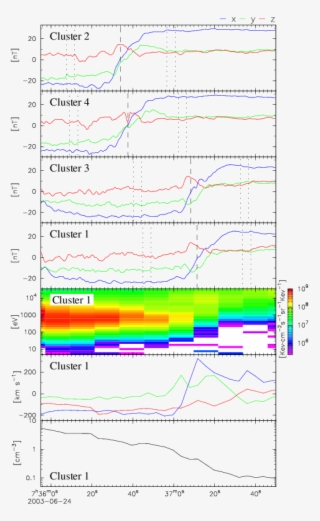 First Four Panels - Diagram - Free Transparent PNG Download - PNGkey