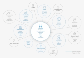 Pin It On Pinterest - Diagram - Free Transparent PNG Download - PNGkey