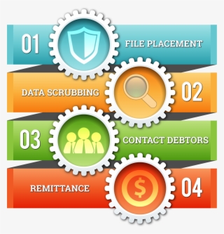 Gear Ribbon Infographic-jv2 - Infographic - Free Transparent PNG ...