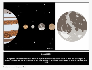 Callisto Diagram - Free Transparent PNG Download - PNGkey
