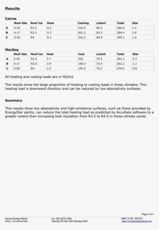 Accurate R Value Equivalent - Free Transparent PNG Download - PNGkey