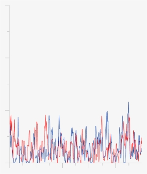 10 ) - Plot - Free Transparent PNG Download - PNGkey