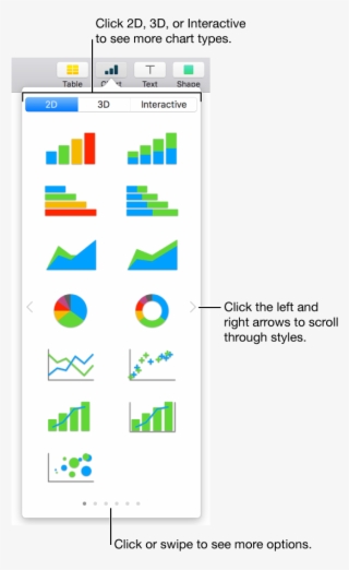 The Chart Menu Showing 2d Charts - Free Transparent PNG Download - PNGkey