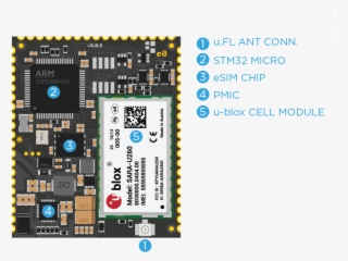 Pin PNG, Transparent Pin PNG Image Free Download , Page 27 - PNGkey