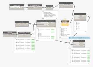 123 PNG, Transparent 123 PNG Image Free Download , Page 2 - PNGkey