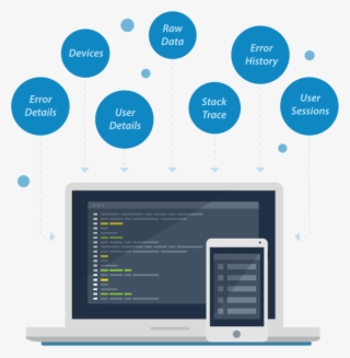 Error Details, Devices, User Details, Raw Data, Stack - Free ...