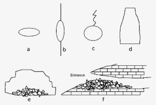 Cross Sectional Sketches And Longitudinal Section (f) - Free ...
