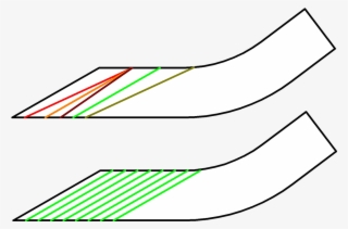 Carbon Footprint Offset Of Lawn Mowers - Free Transparent PNG Download ...