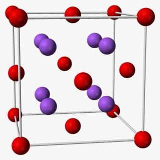 Sodium Oxide Unit Cell 3d Balls A - Free Transparent PNG Download - PNGkey