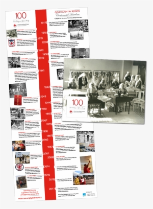 Project Overview - Flyer - Free Transparent PNG Download - PNGkey