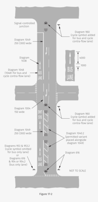 Traffic Signs Manual Chapter 5 Figure 2004 - Architecture - Free ...