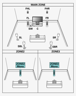 Pict Sp Layout - Free Transparent PNG Download - PNGkey