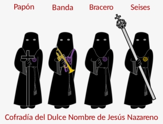 Religious Vector Jesus Nazareno - Free Transparent PNG Download - PNGkey